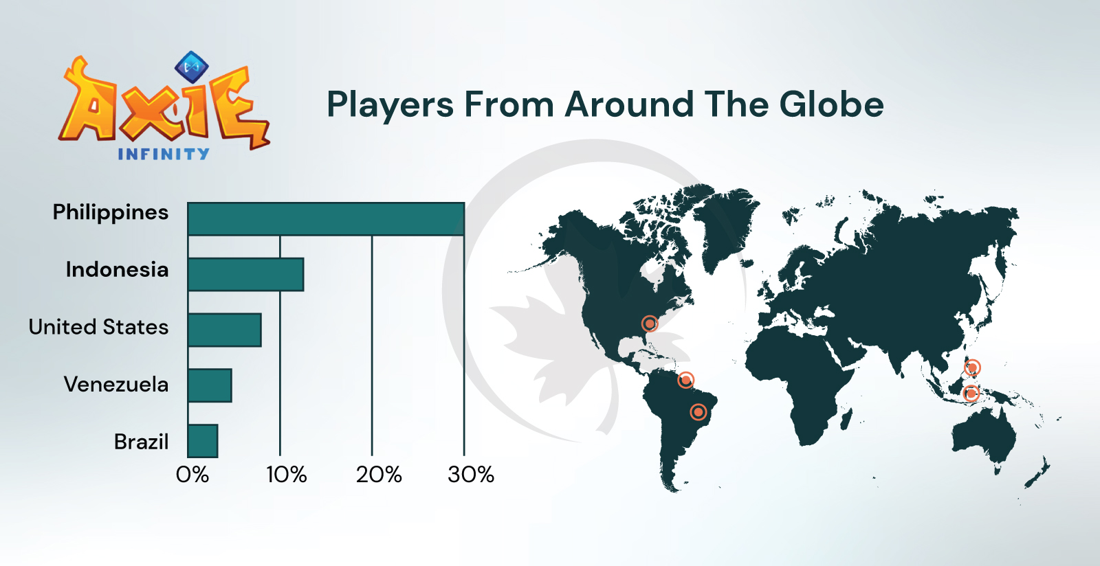 Gaming Guilds: Frontiers of the metaverse – MapleblockCapital