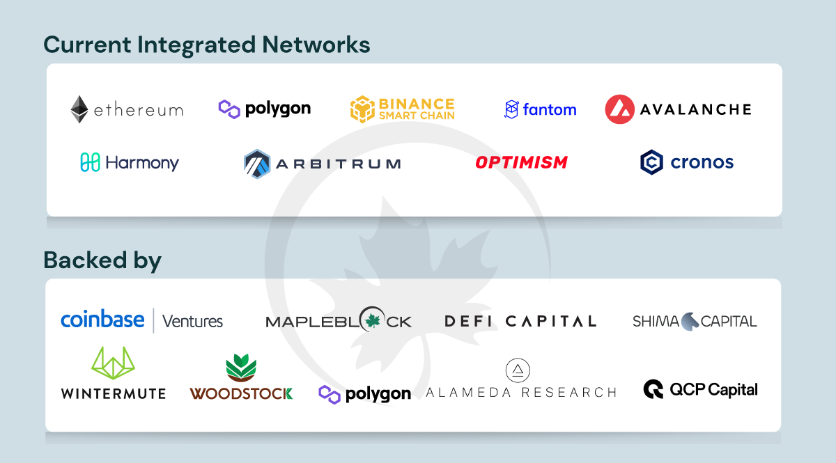 Bridging Liquidity with Router Protocol – MapleblockCapital
